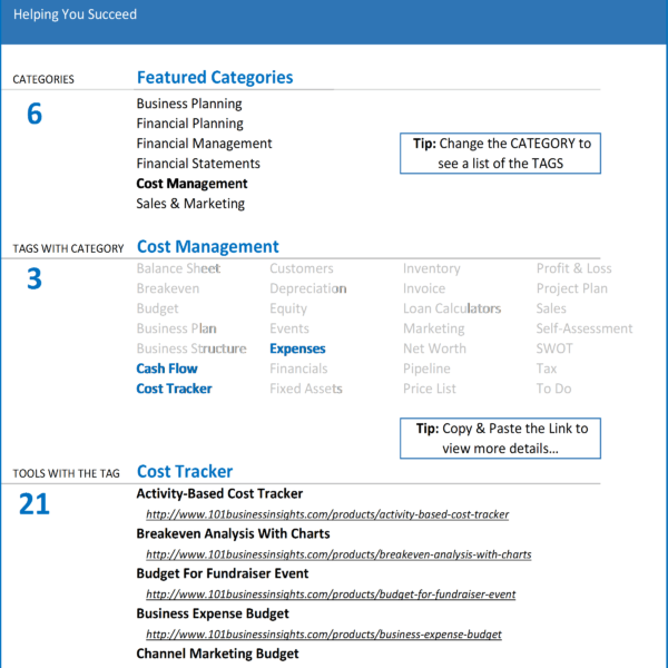 Cost Analysis Excel With Pareto Chart - The Synergy Group AG