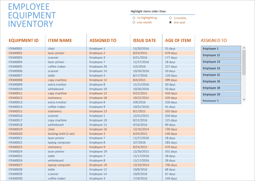 Equipment Inventory List Excel - The Synergy Group AG