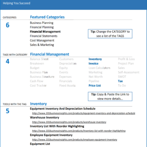 Equipment List Excel - The Synergy Group AG