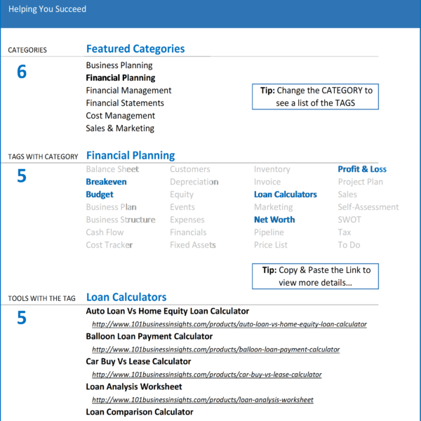 Loan Analysis Excel Worksheet - The Synergy Group AG