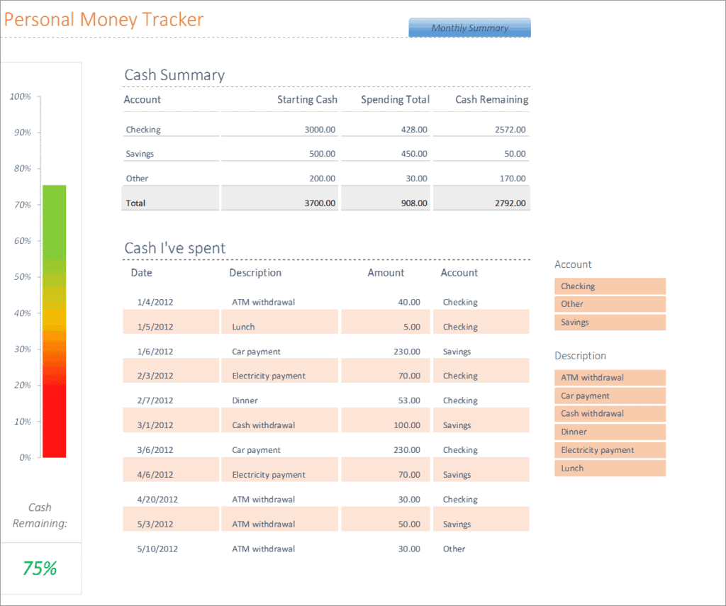 Personal Money Tracker Excel - The Synergy Group AG