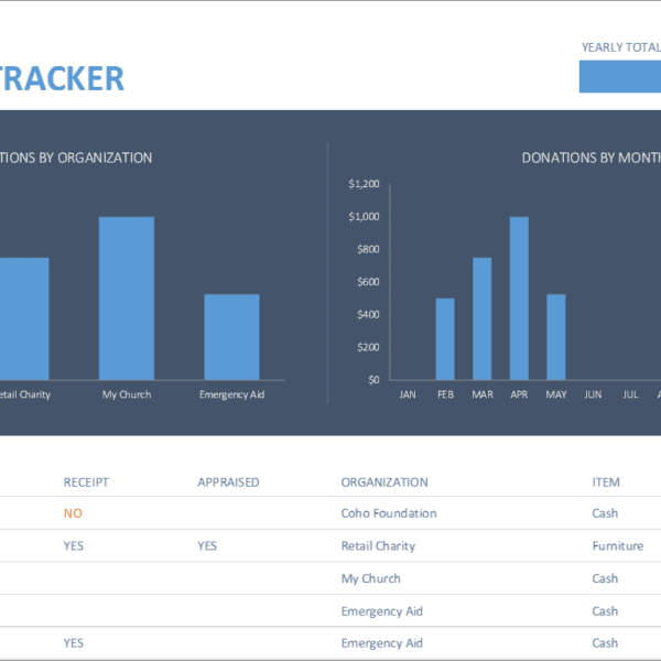 Tax-Deductible Donation Excel Tracker - The Synergy Group AG